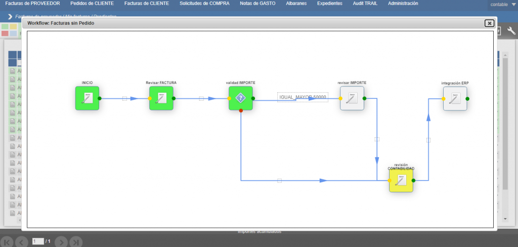 SCAN_VISIO eDocument Suite - ABAST