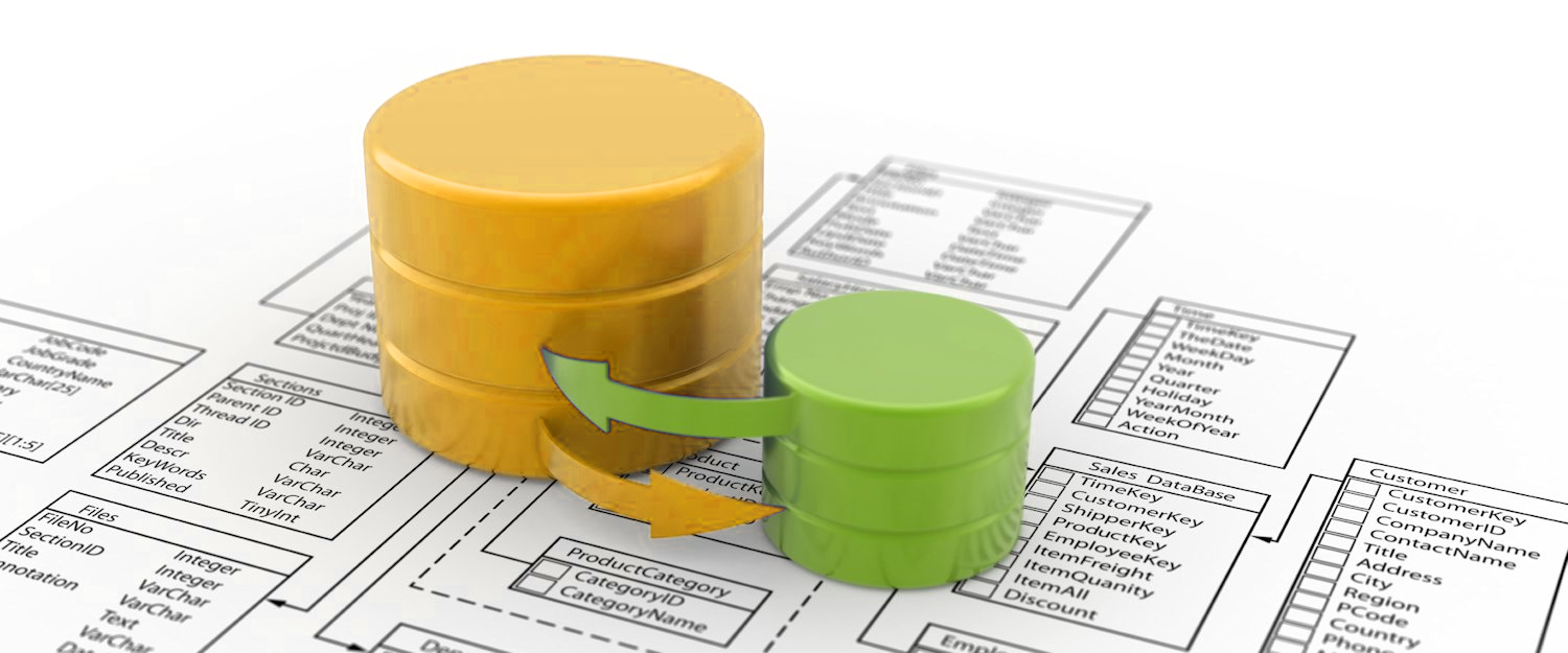 SAP HANA y SAP Sybase - ABAST