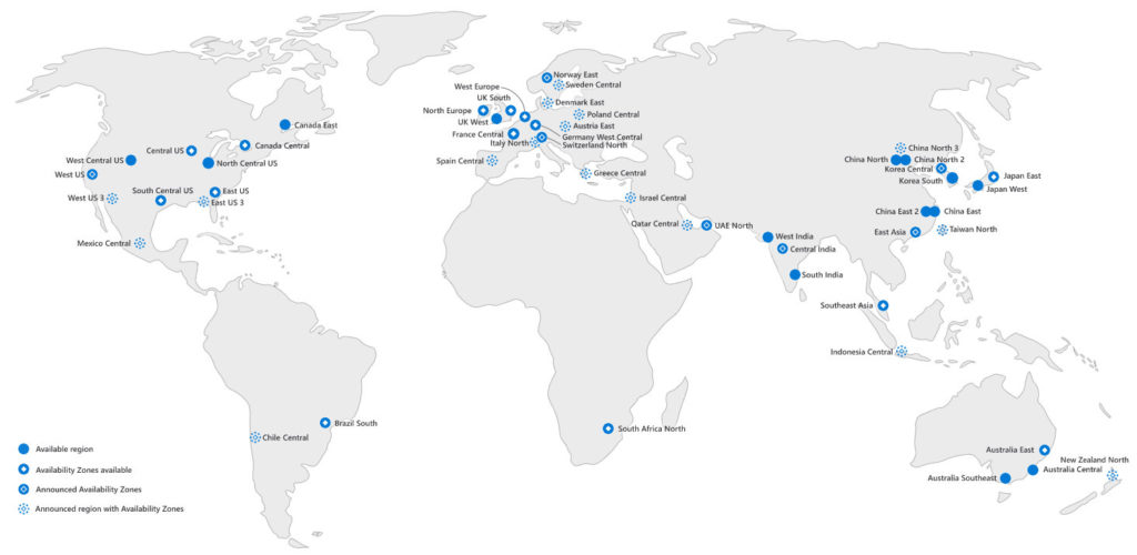Microsoft Azure - Nube pública Microsoft - ABAST