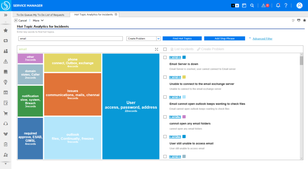 Service Manager - ABAST