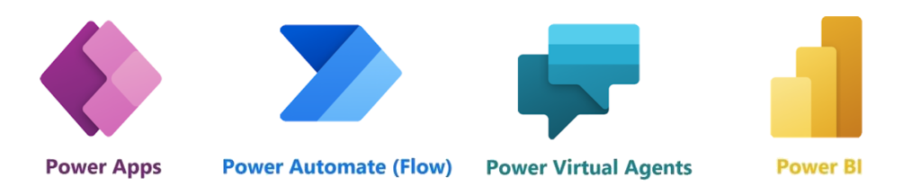 Desarrollo de aplicaciones empresariales sobre Microsoft Power Platform ...