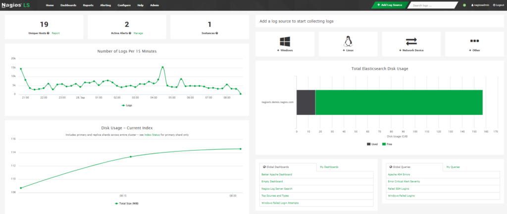 Nagios Log Server - ABAST